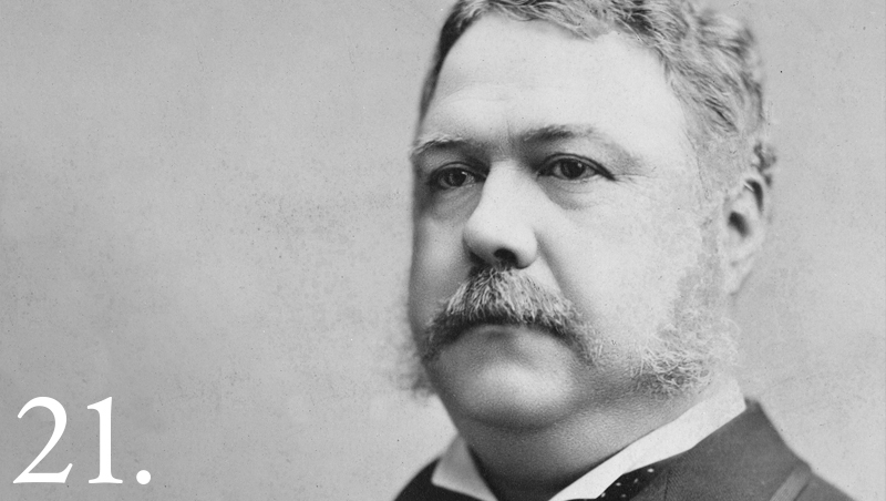 The enigma of Chester A. Arthur, forgotten President – Nik Dirga